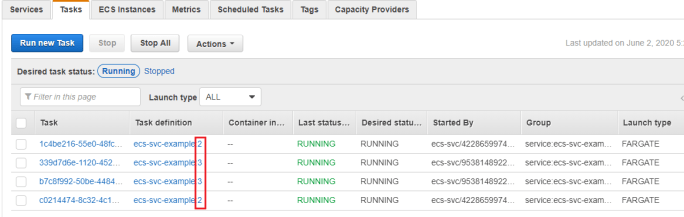 Build a Serverless CI/CD pipeline on AWS with Fargate, CodePipeline and Terraform – Route179