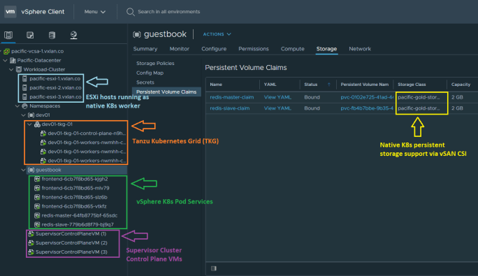 Deploying vSphere 7 with Kubernetes and Tanzu Kubernetes Grid (TKG ...