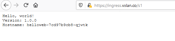 Deploying Contour Ingress Controller on Tanzu Kubernetes Grid (TKG ...