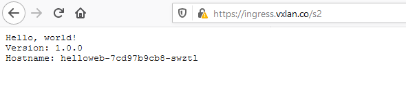 Deploying Contour Ingress Controller on Tanzu Kubernetes Grid (TKG ...